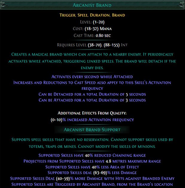Soulwrest Necromancer Build - asmology