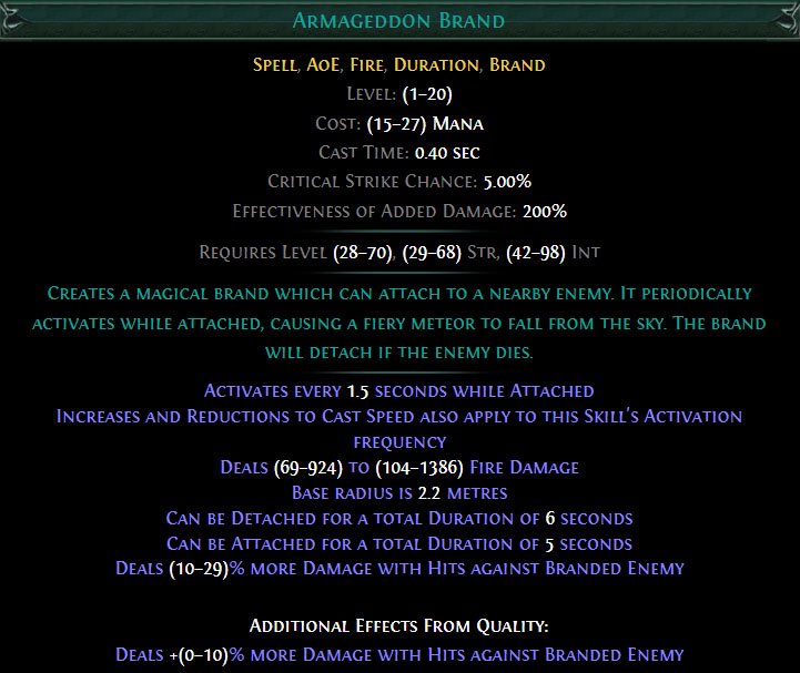 Templar Speed Leveling Guide - asmology