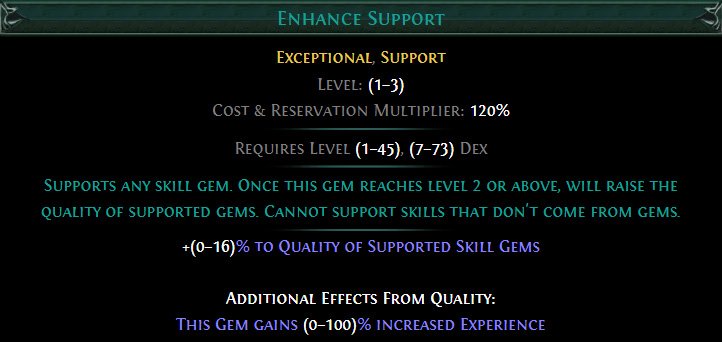 Soulwrest Necromancer Build - asmology