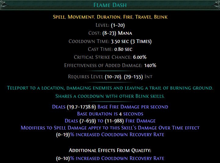 Holy Relic Necromancer Build - asmology