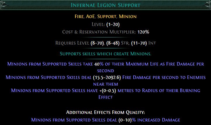 Summoner Necromancer Leveling Guide - asmology