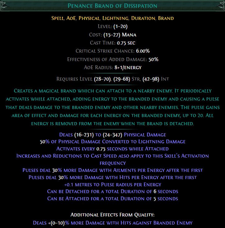 Templar Speed Leveling Guide - asmology