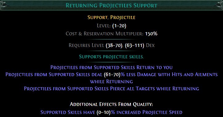 Holy Relic Necromancer Build - asmology