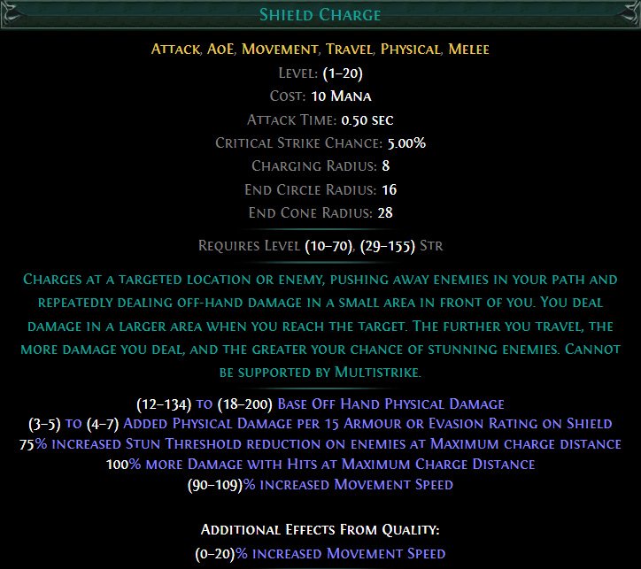 Templar Speed Leveling Guide - asmology