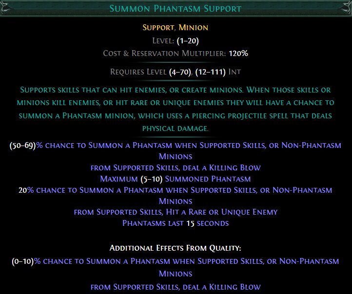 Soulwrest Necromancer Build - asmology