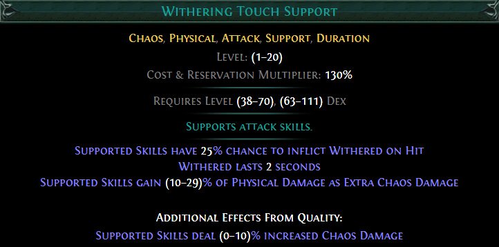 Holy Relic Necromancer Build - asmology